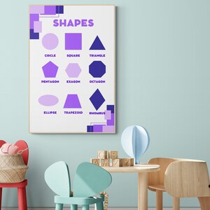 Printable Geometric Shapes, Educational Wall Art, Learning Shapes ...