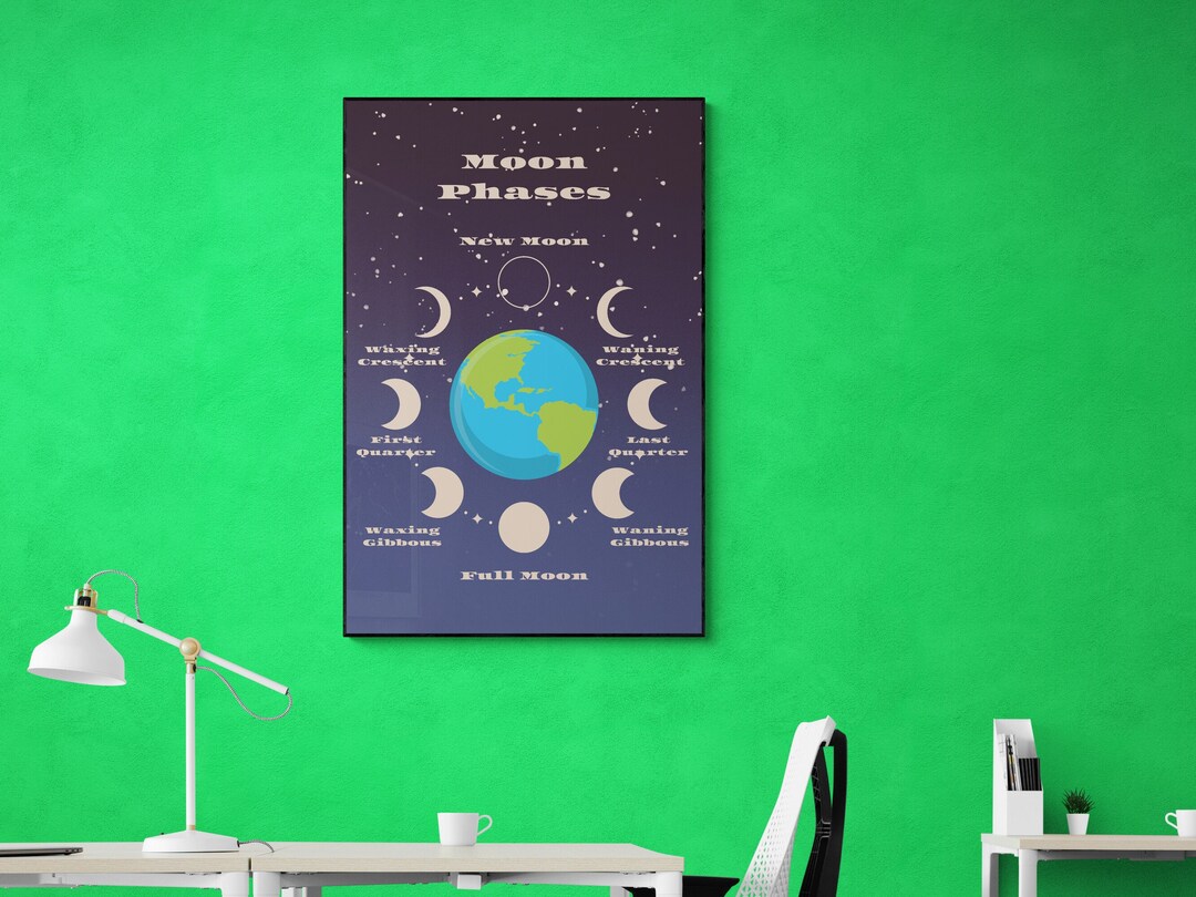 Moon Phases, Kids Wall Art Art, Classroom Art, Classroom Posters ...