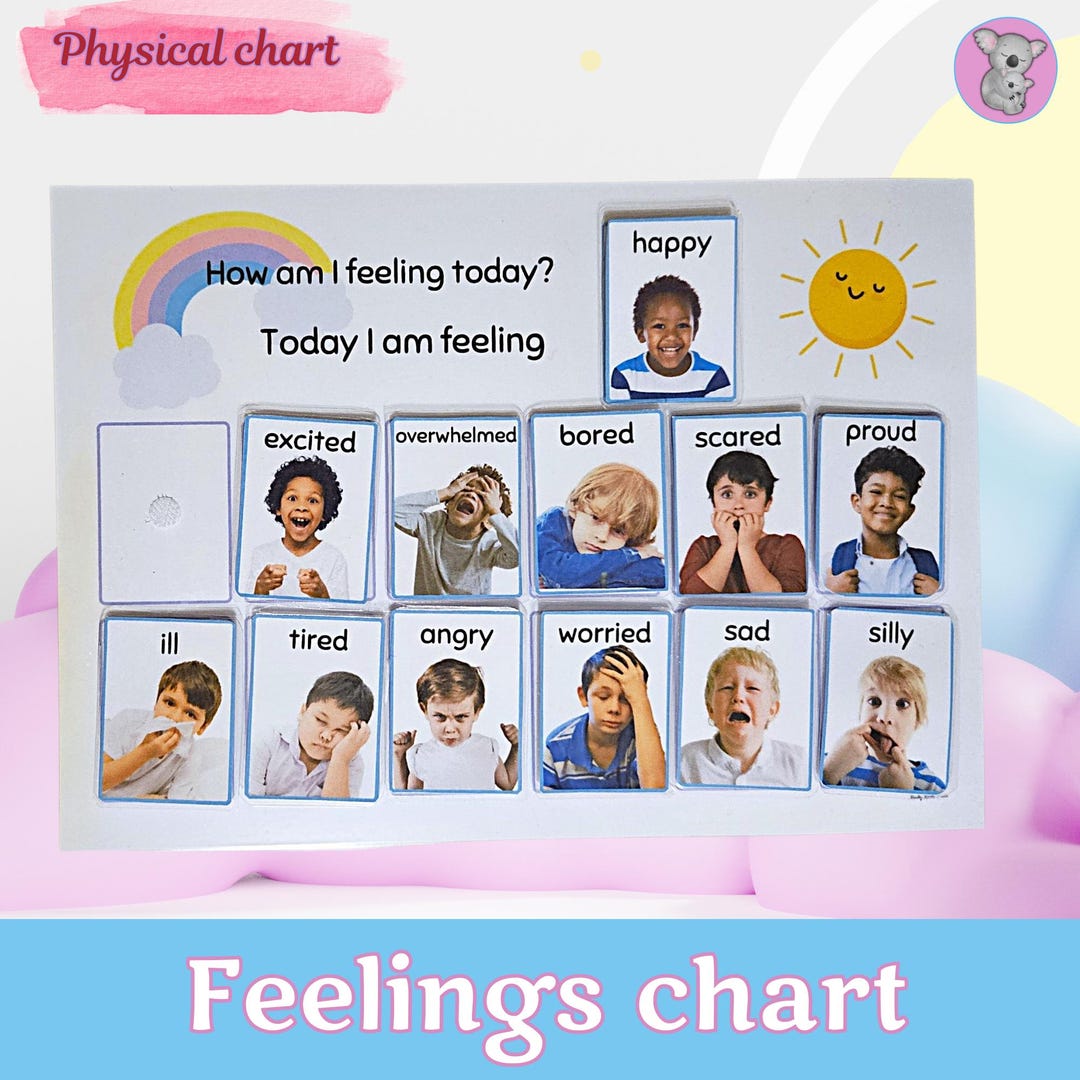 Emotions & Feelings Chart for Children, Today I Feel, Perfect for ...