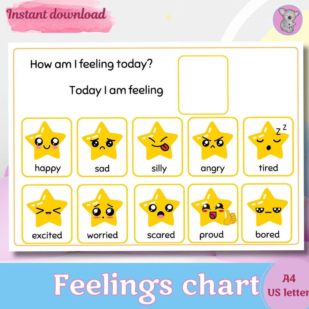 Emotions Chart for Children, Express Feelings, Mindfulness, Classroom ...