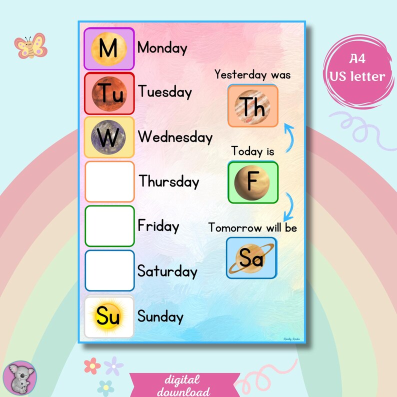 Days of the Week Chart for Kids, Interactive Printable With PECS Cards ...