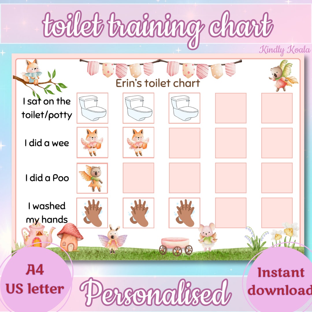 Toilet Potty Training Chart, Personalised Chart for Toddler, Woodland ...