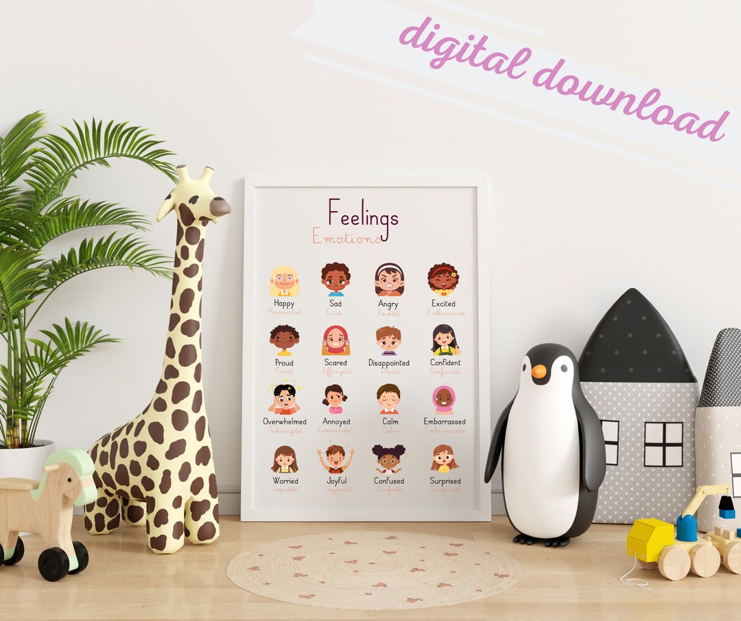 Printable for Kids | Feeling Chart | Emotions Posters | English and ...