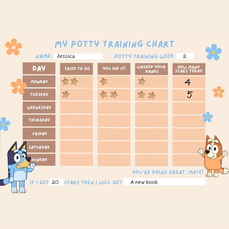 Bluey Potty Training Chart | Printable Toddler Reward Chart | Kids ...