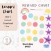 Reward Chart, Toddler Reward Chart, Reward Chart Printable, Potty ...