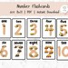 Counting Number Flashcards, Kindergarten Math, Adding, Preschool ...
