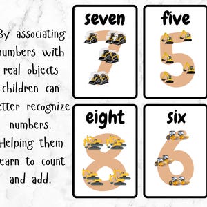 Counting Number Flashcards, Kindergarten Math, Adding, Preschool ...