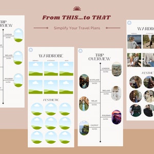 10 Pages Ultimate Travel Itinerary Template Planner & Itinerary ...