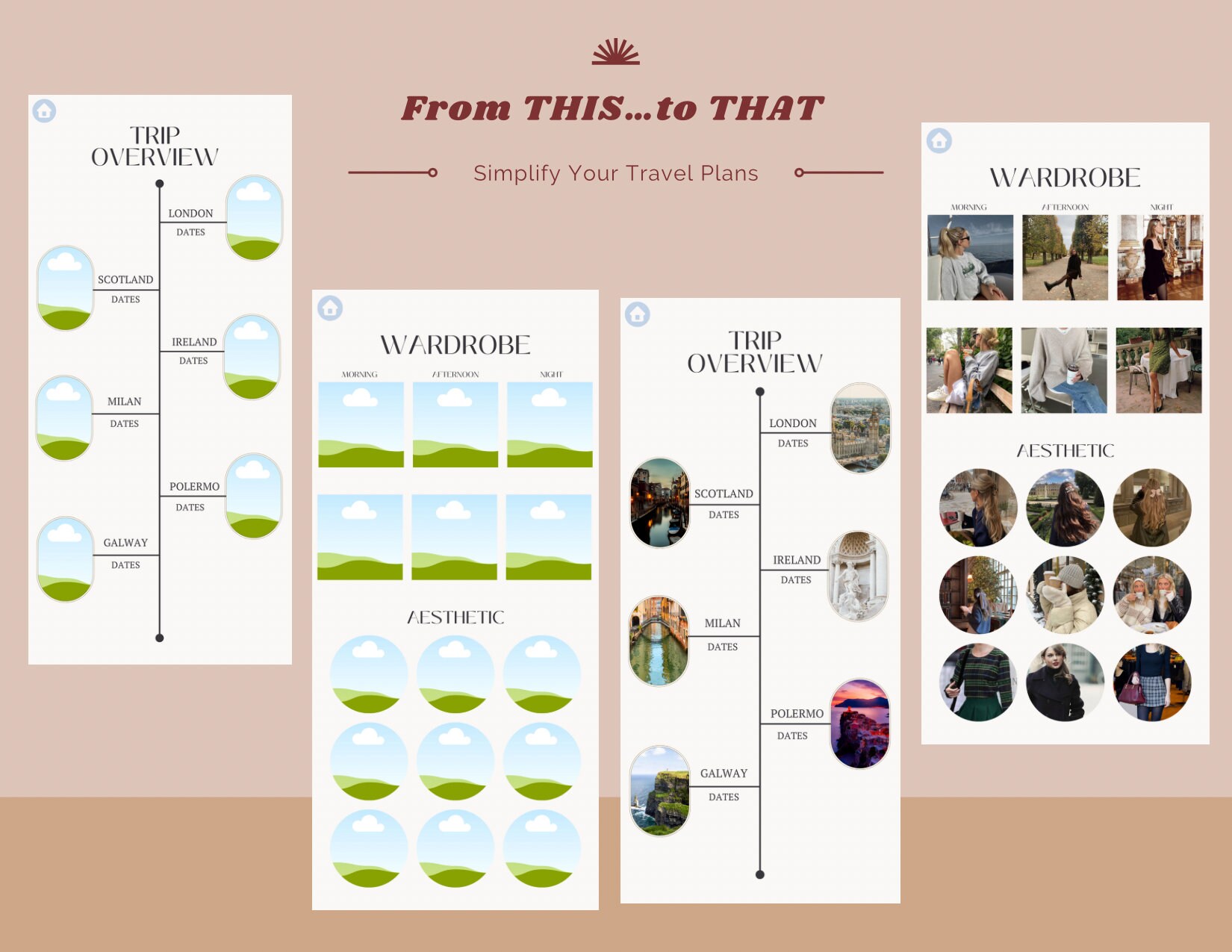 10 Pages Ultimate Travel Itinerary Template Planner & Itinerary ...