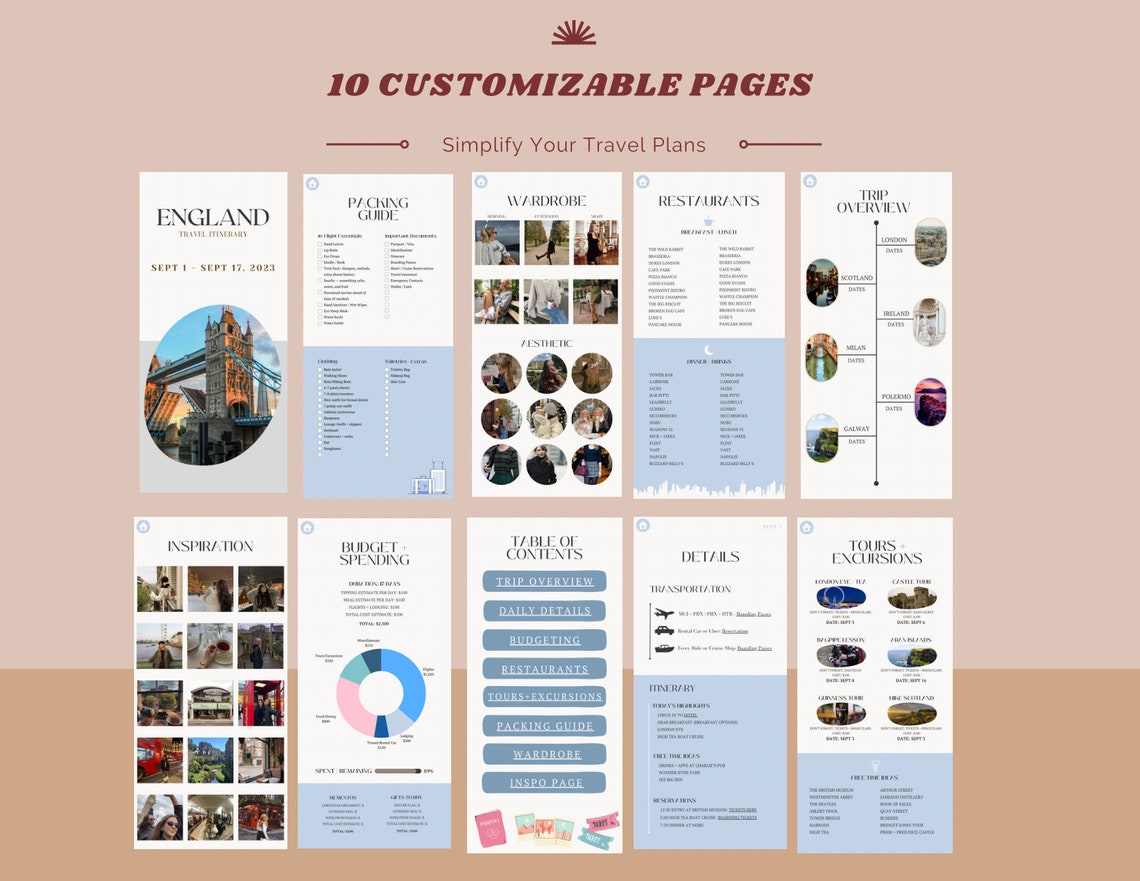 10 Pages Ultimate Travel Itinerary Template Planner & Itinerary ...