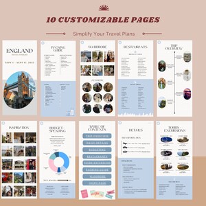 10 Pages Ultimate Travel Itinerary Template Planner & Itinerary ...