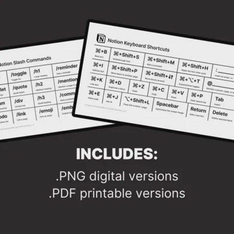 Notion Keyboard Shortcuts Cheatsheet | Desktop Wallpaper and 11x17 ...