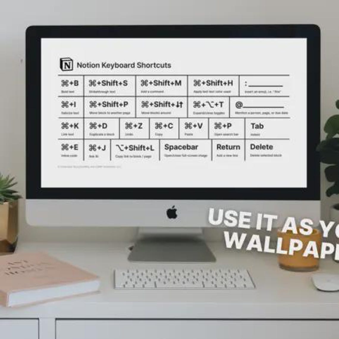 Notion Keyboard Shortcuts Cheatsheet | Desktop Wallpaper and 11x17 ...