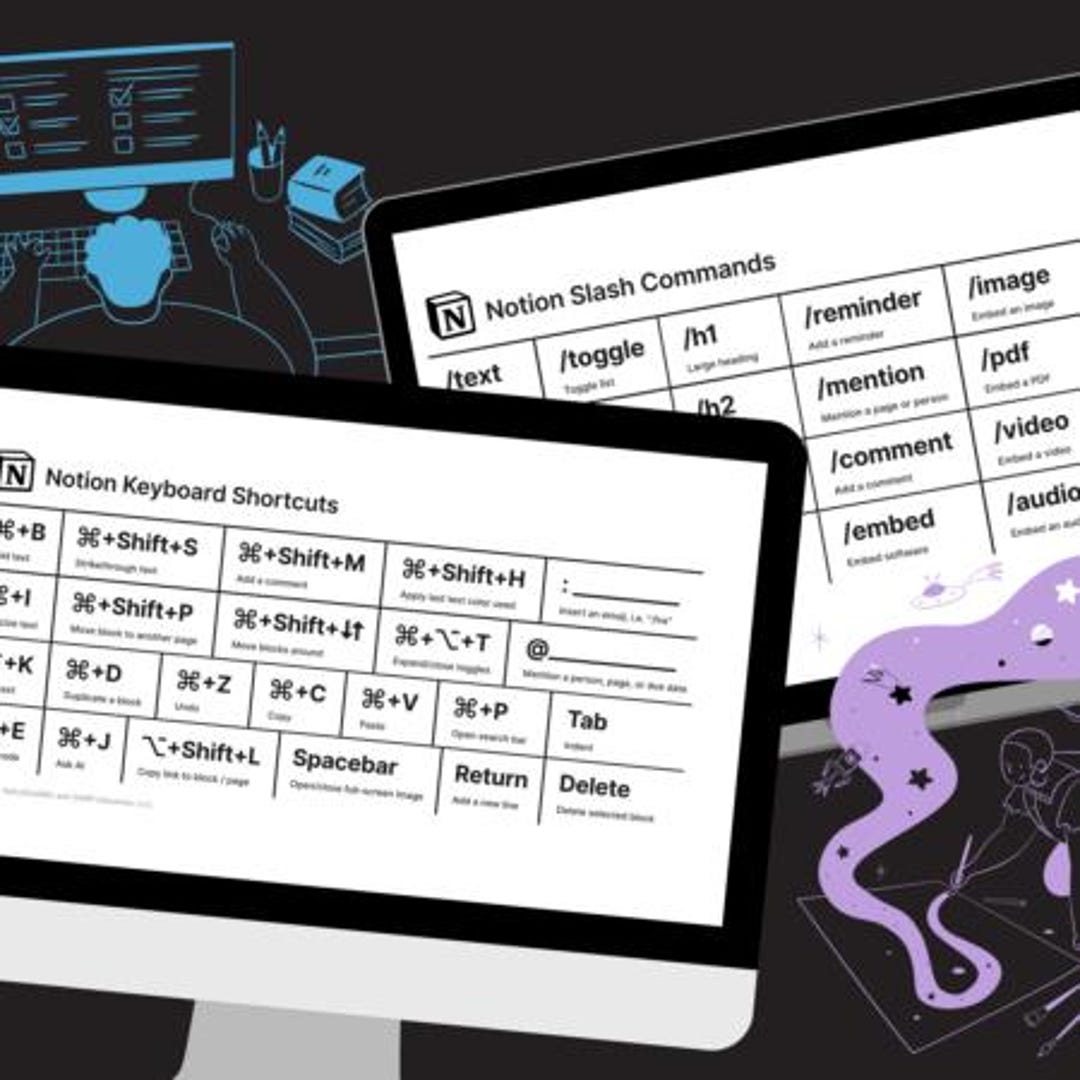 Notion Keyboard Shortcuts Cheatsheet | Desktop Wallpaper and 11x17 ...