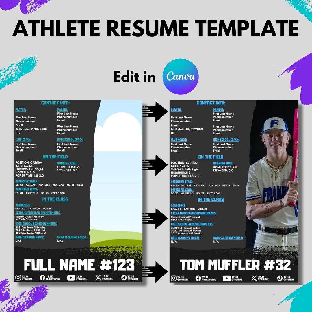 Athlete Resume Template / Editable Player Sponsorship Offer, College ...