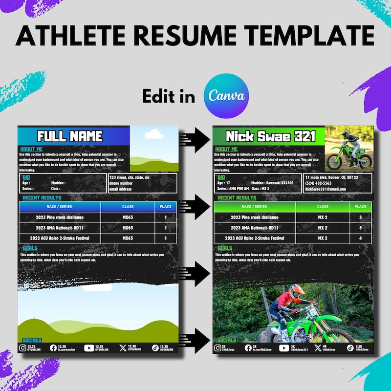 Motocross Sponsorship Template - Etsy