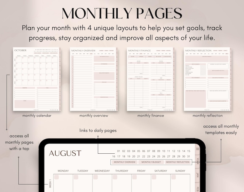 Digital Planner, Undated iPad & Android Planner Bundle, Goodnotes ...