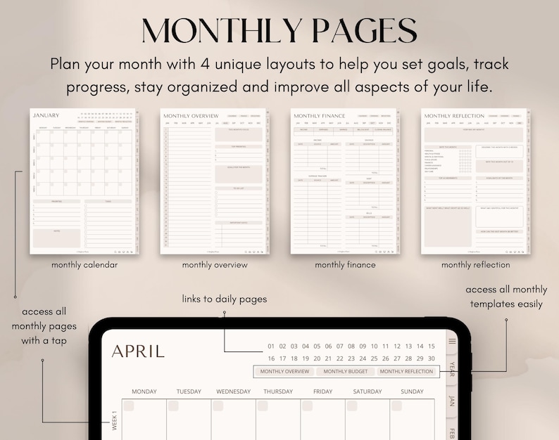 All-in-one Digital Planner, Undated iPad & Android Planner, Goodnotes ...