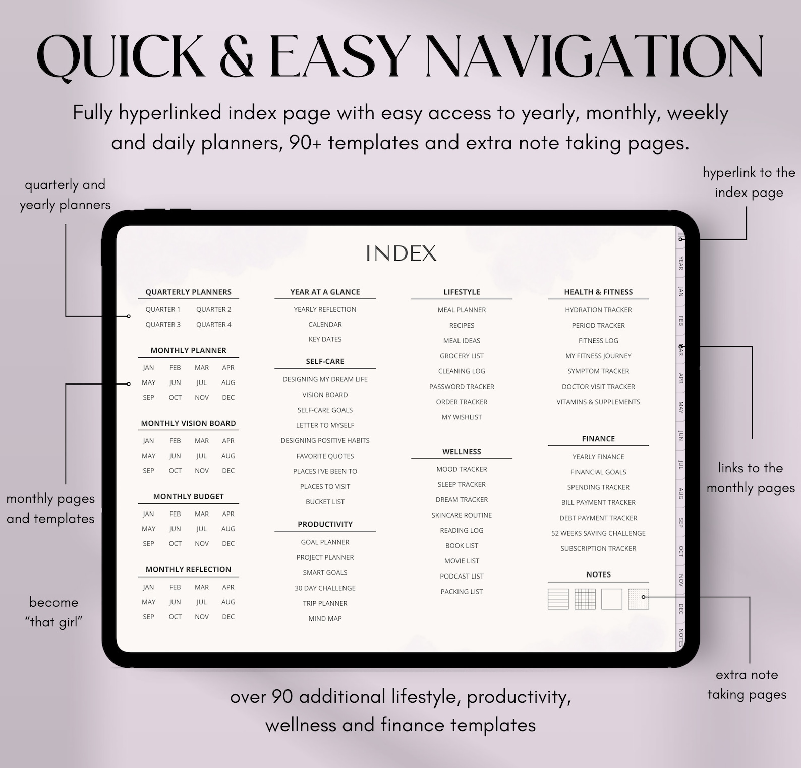 Digital Planner Undated, Goodnotes Calendar, iPad & Android Planner ...
