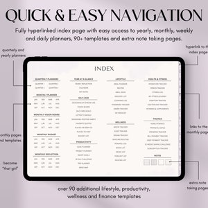 Digital Planner Undated, Goodnotes Calendar, iPad & Android Planner ...
