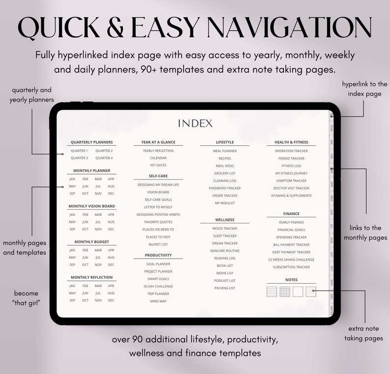 Digital Planner Undated, Goodnotes Calendar, iPad & Android Planner ...