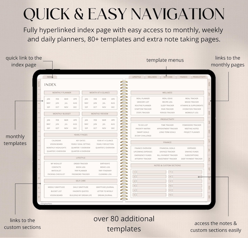 Digital Planner Undated, iPad & Android Planner, Goodnotes Calendar ...