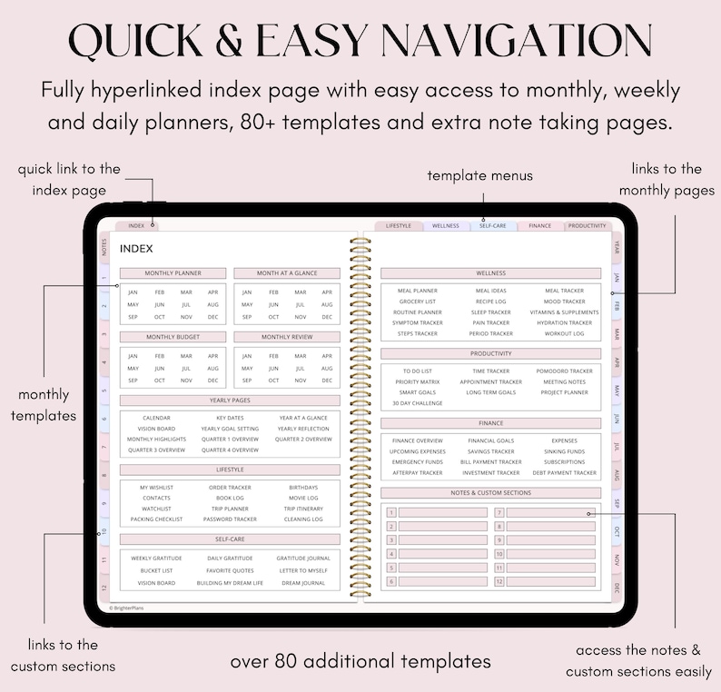 All-in-one Digital Planner Undated, iPad & Android Planner, Digital ...