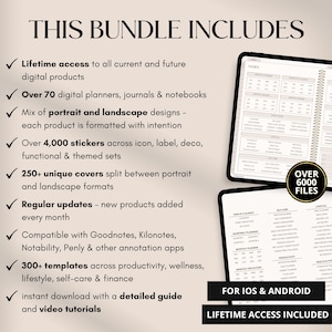 Digital Planner Whole Shop Bundle, Goodnotes Calendar, iPad & Android ...