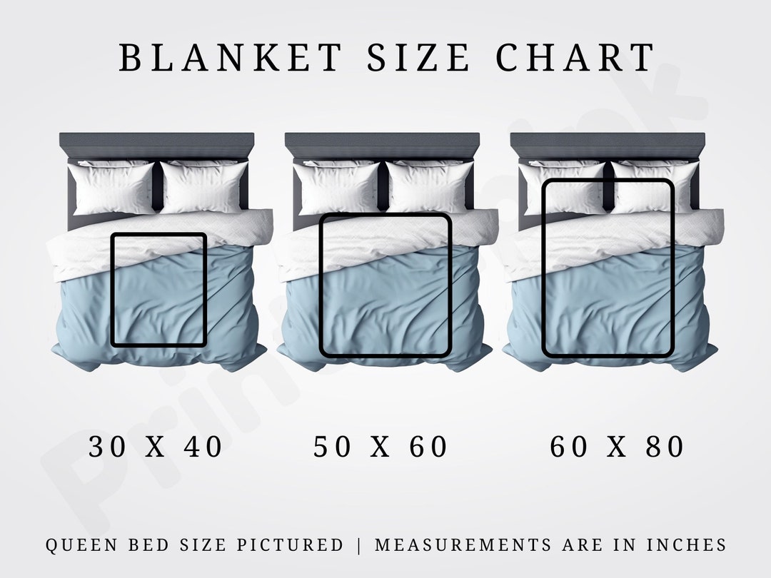 Blanket Size Chart, Blanket Size Guide, Blanket Size Comparison ...