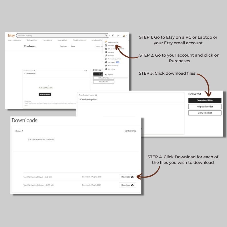 Hygiene Practices Printable Manual Template Training Manual - Etsy