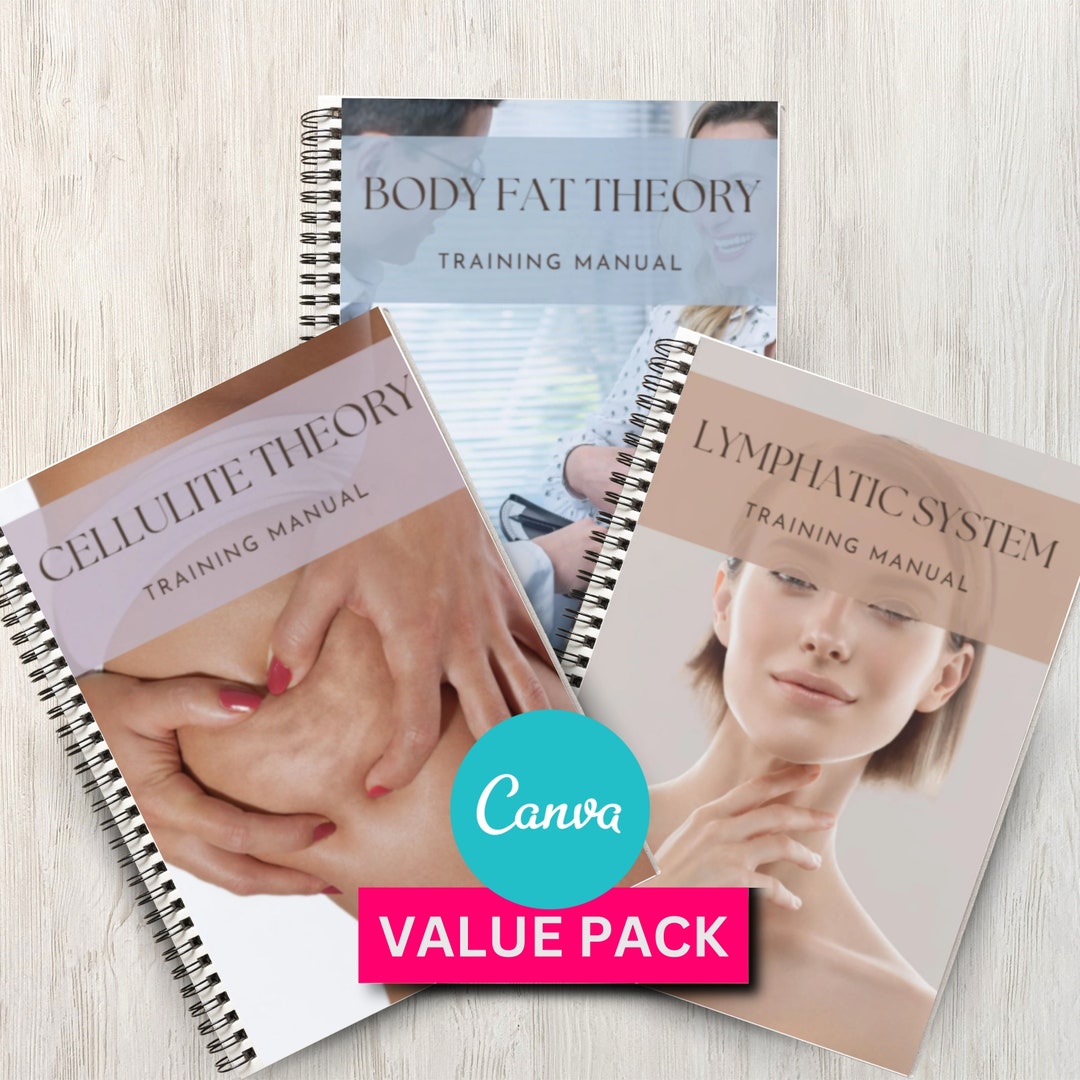 Cellulite, Body Fat & Lymphatic System Theory Canva Editable Manual ...