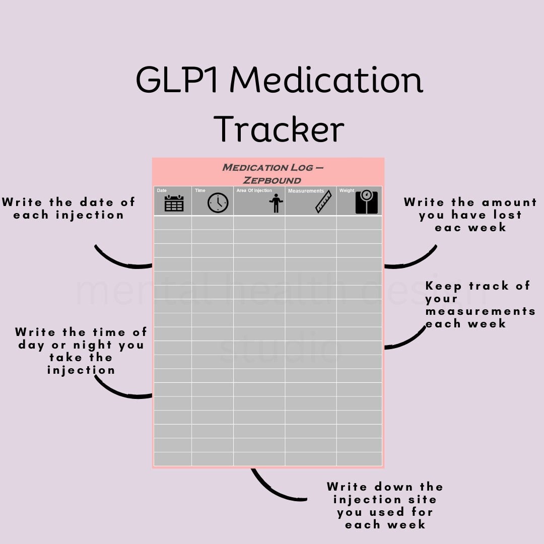 Medication Log, Medication, Medication Chart, Printable, Weight Loss ...
