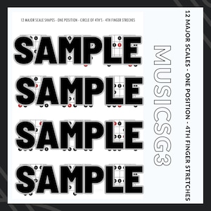 How to Play All 12 Major Scales in 1 Position Scale Diagrams - Etsy