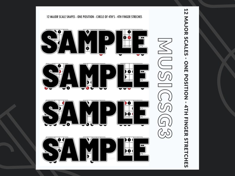 How to Play All 12 Major Scales in 1 Position Scale Diagrams - Etsy