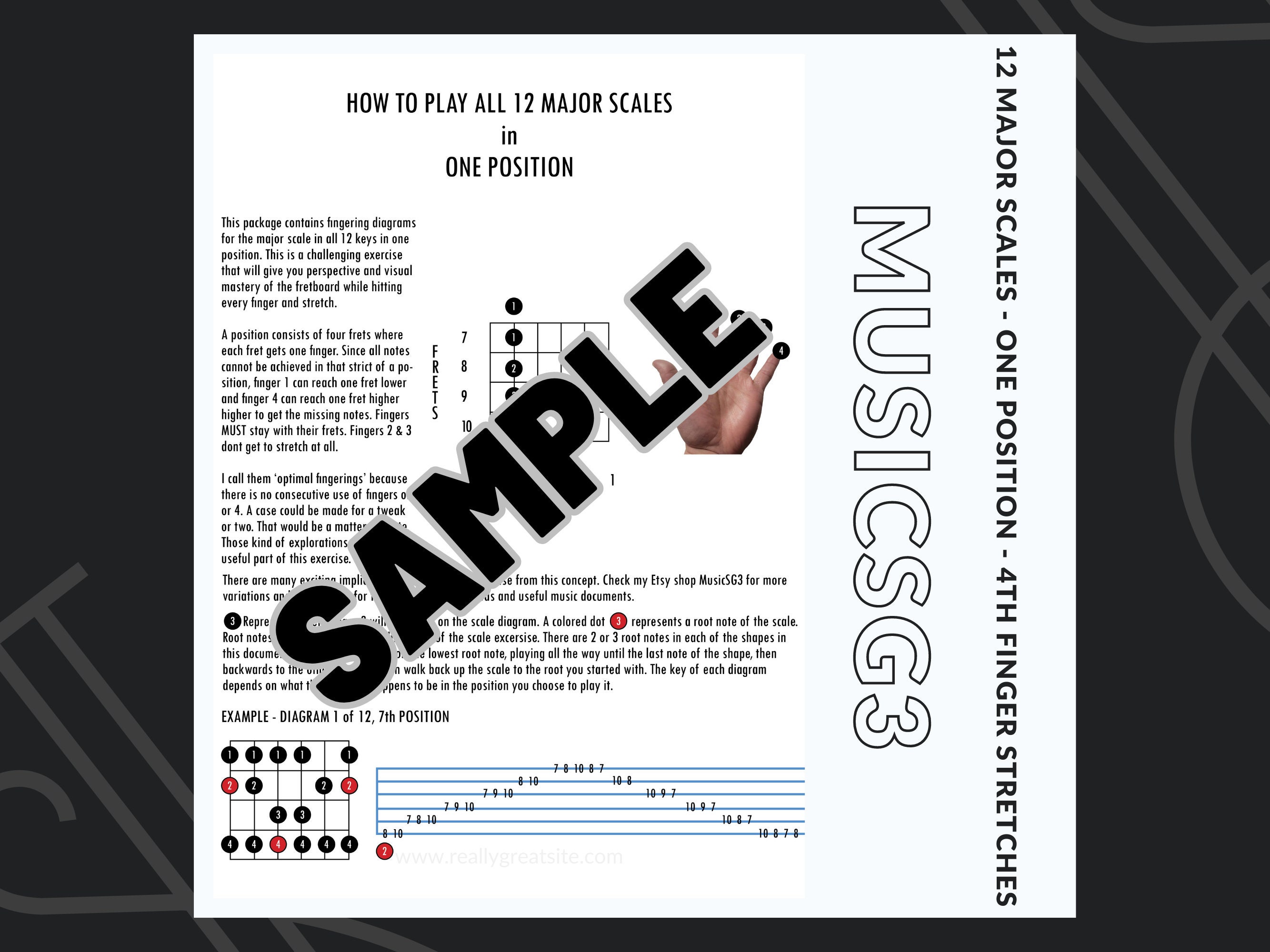 How to Play All 12 Major Scales in 1 Position - Scale Diagrams ...