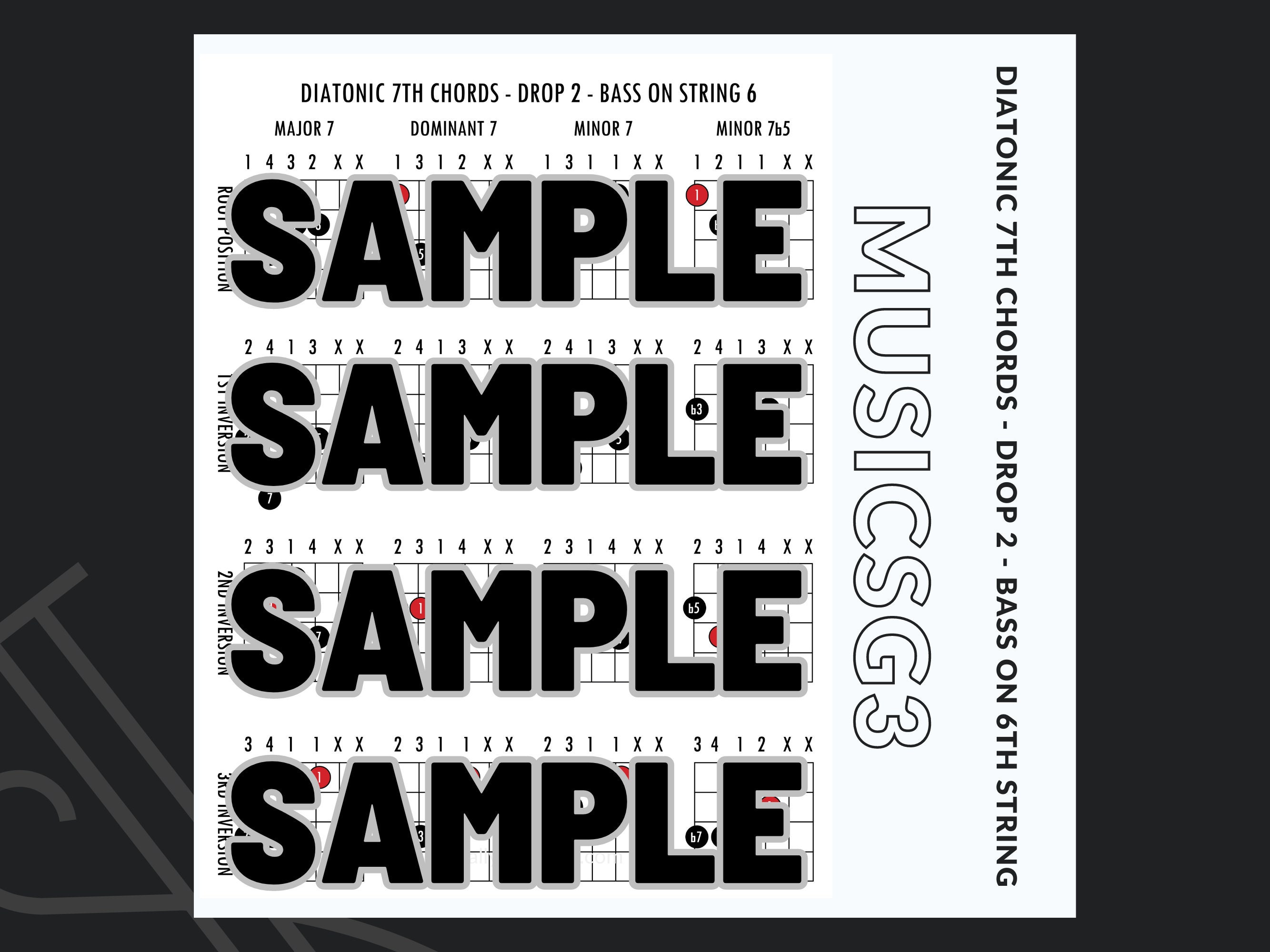 Diatonic 7th Chords -drop 2 Voicing - Jazz Chords - Diagrams for All ...