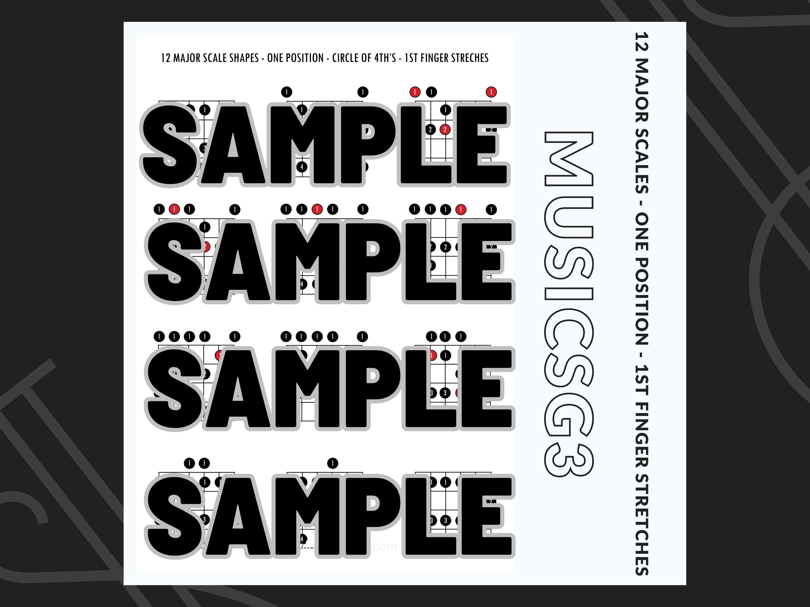 How to Play All 12 Major Scales in 1 Position Scale Diagrams Featuring ...