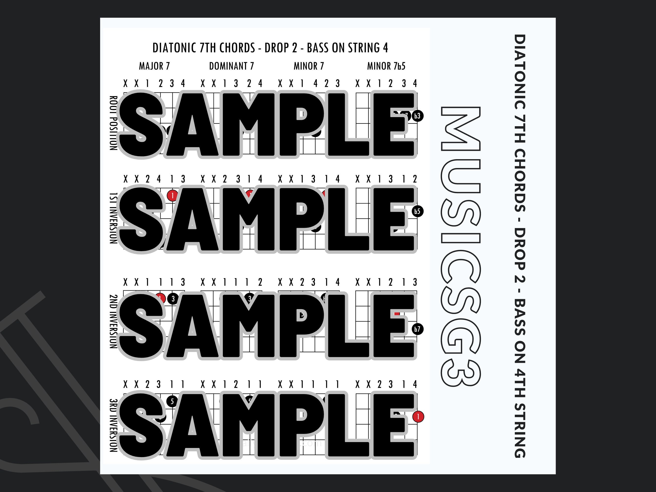 Diatonic 7th Chords drop 2 Voicing Jazz Chords Diagrams - Etsy