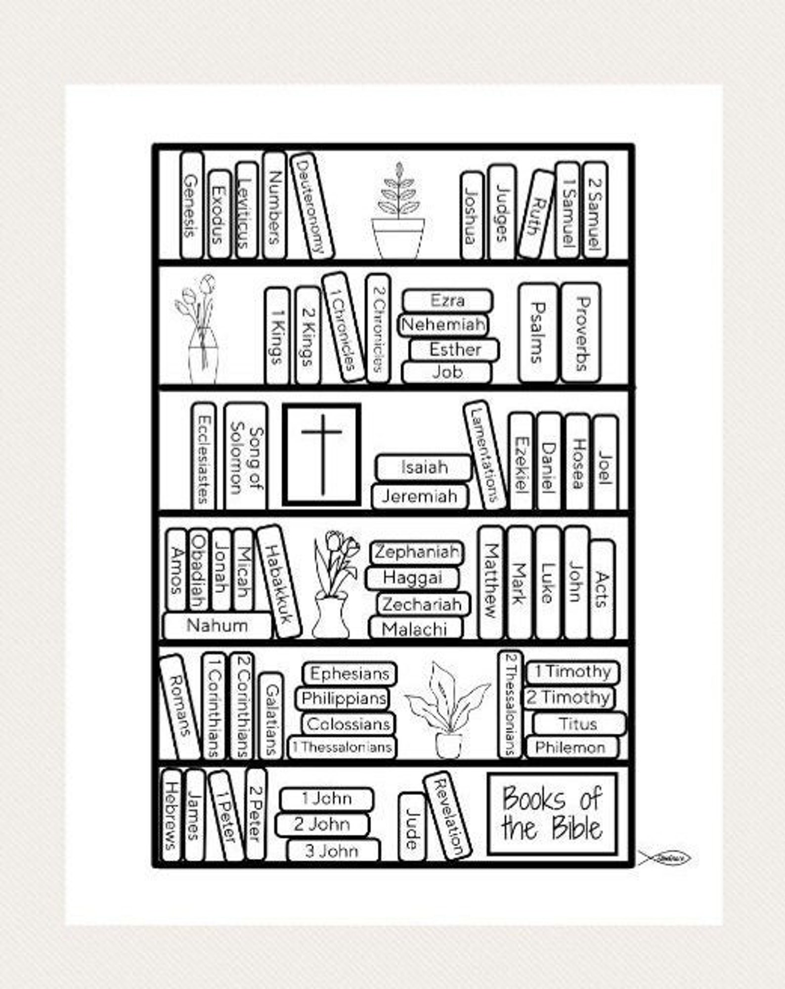 Books of the Bible- Printable - Etsy