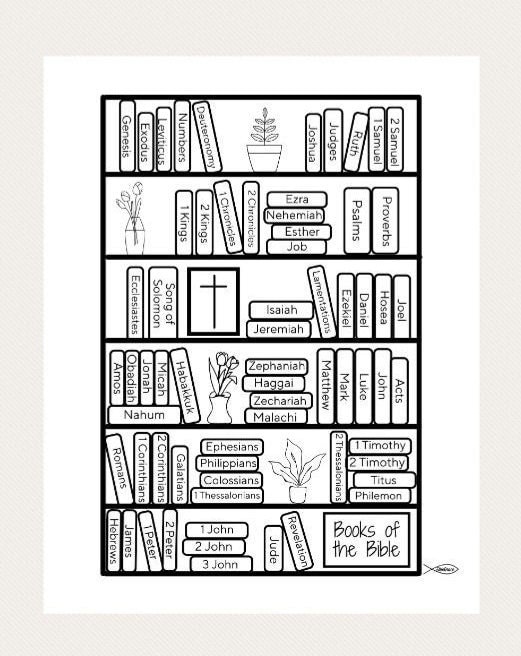 Books of the Bible- Printable - Etsy