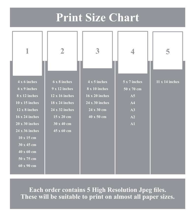 64bit Video Game Cartridges Print, Game Room Decor, Video Game Art ...