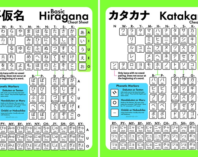 Printable Japanese Hiragana and Katakana Cheat Sheet, Digital Files - Etsy