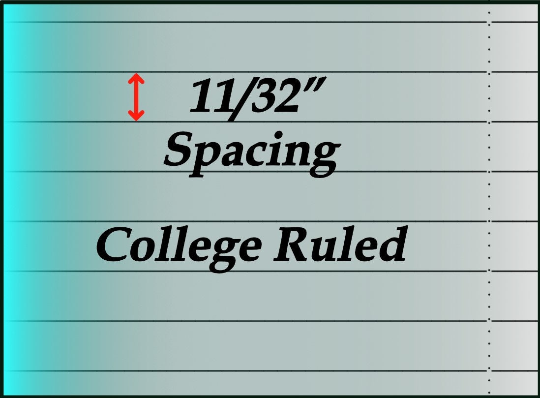 Smart Note-takers Notebook and Journal (blue) - Etsy