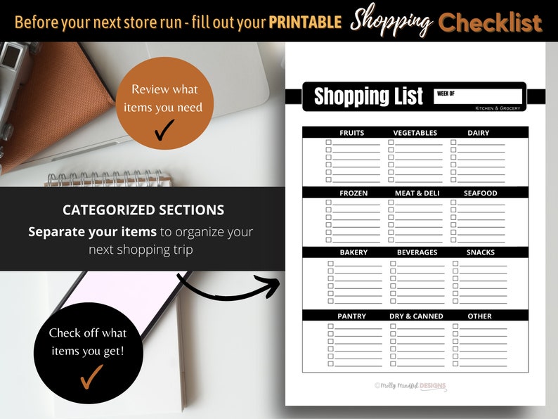 Editable Shopping Checklist Planner: Grocery, Household, Essentials ...