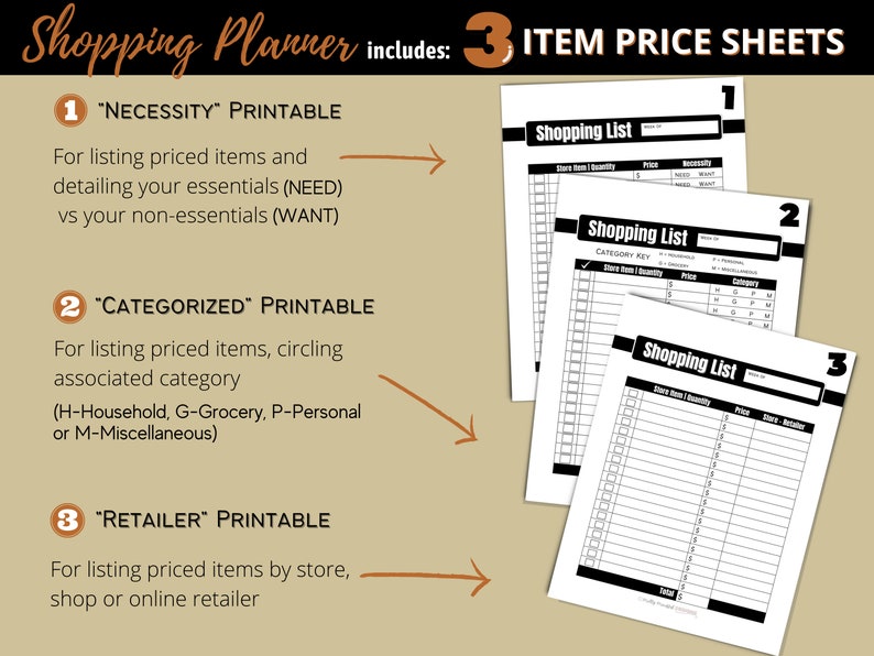 Editable Shopping Checklist Planner: Grocery, Household, Essentials ...
