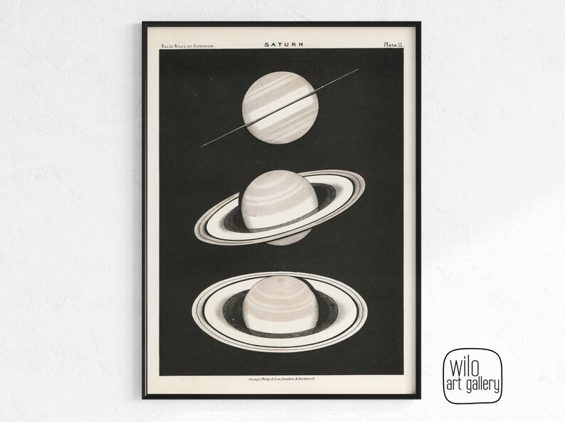 Vintage Saturn Illustration | Retro Astronomy Art Print, Space Wall Art ...