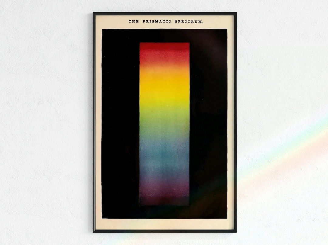 Prismatic Spectrum Vintage Poster | Digital Download, 1920s Poster ...