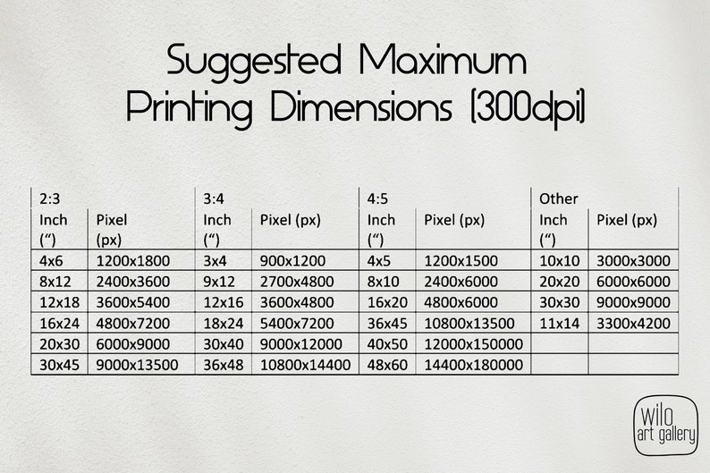 Print of the Mermaid Painting by Howard Pyle - Etsy