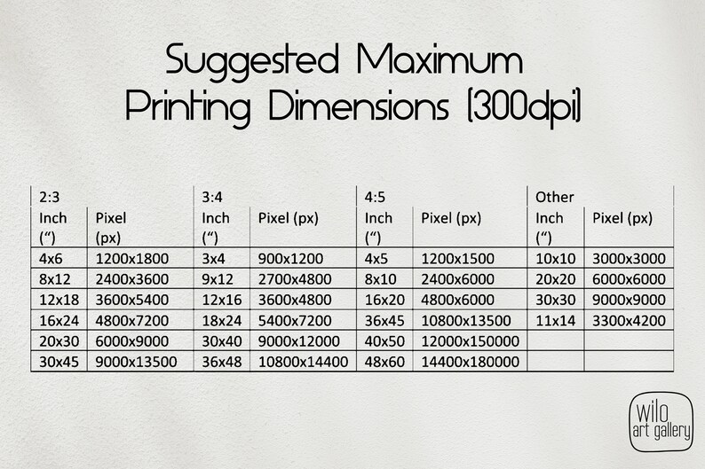 Psyche by John William Waterhouse Digital Download, Large Format ...