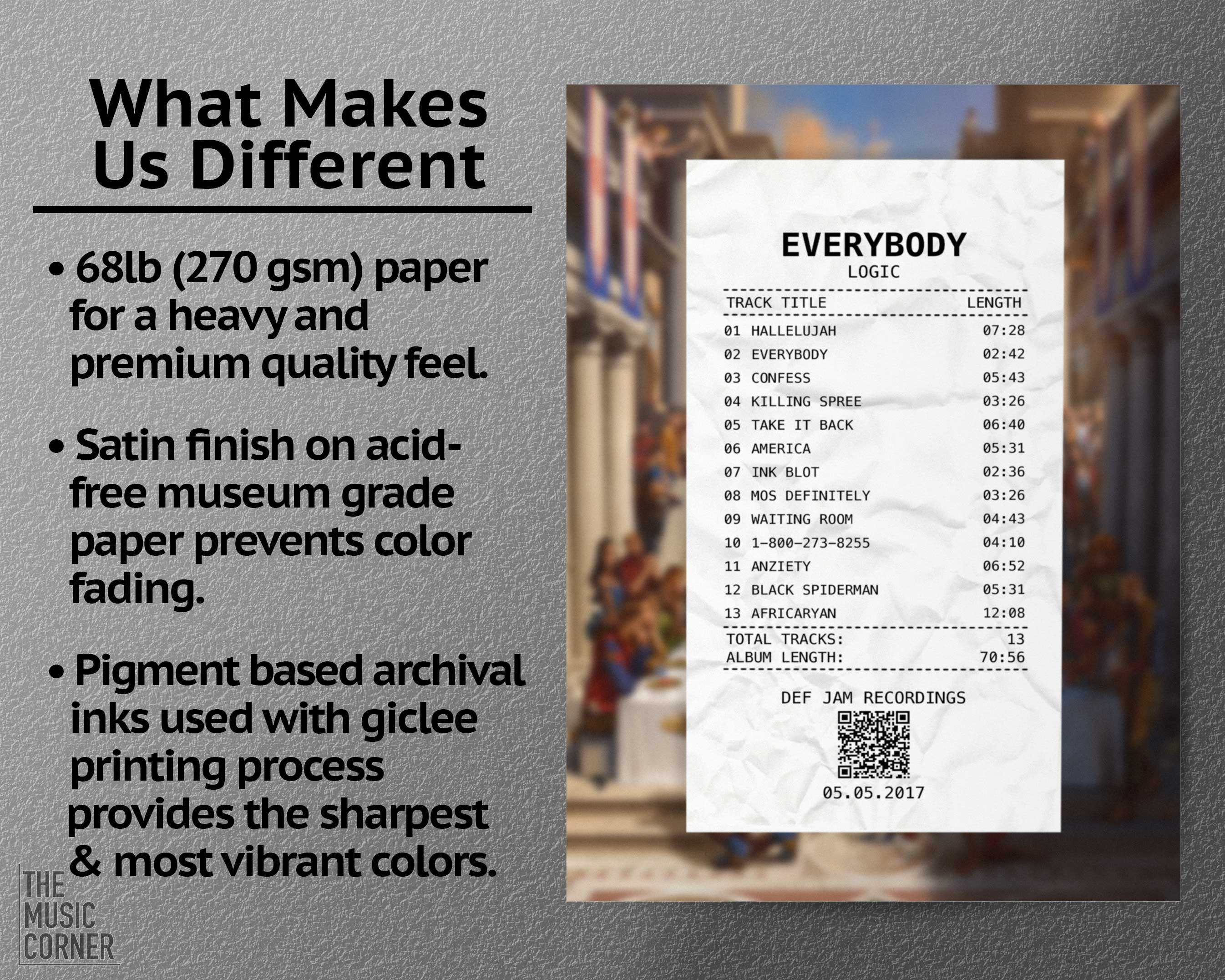 Everybody Receipt Poster Print Scannable QR Code Music Decor ...